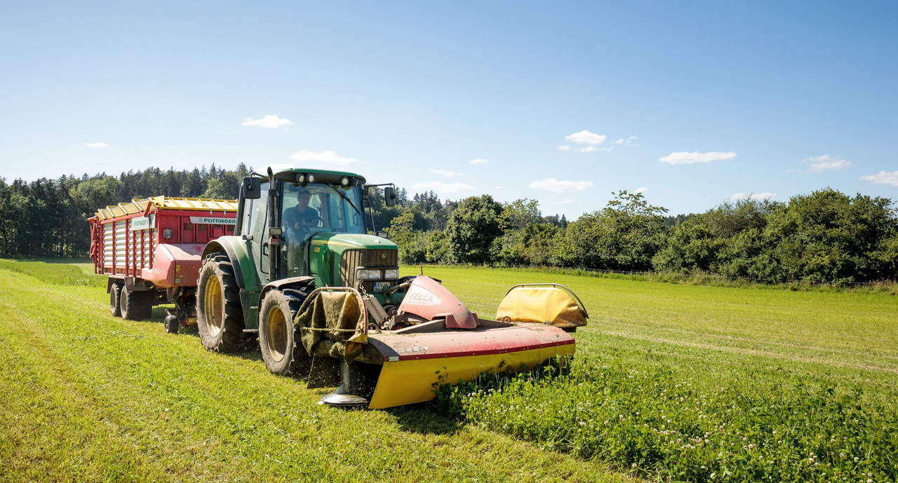 Förderaufruf ‚Produktivität und Nachhaltigkeit in der Landwirtschaft ...